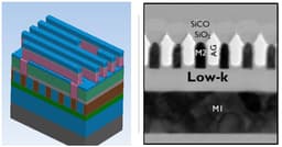 A view on the logic technology roadmap | imec