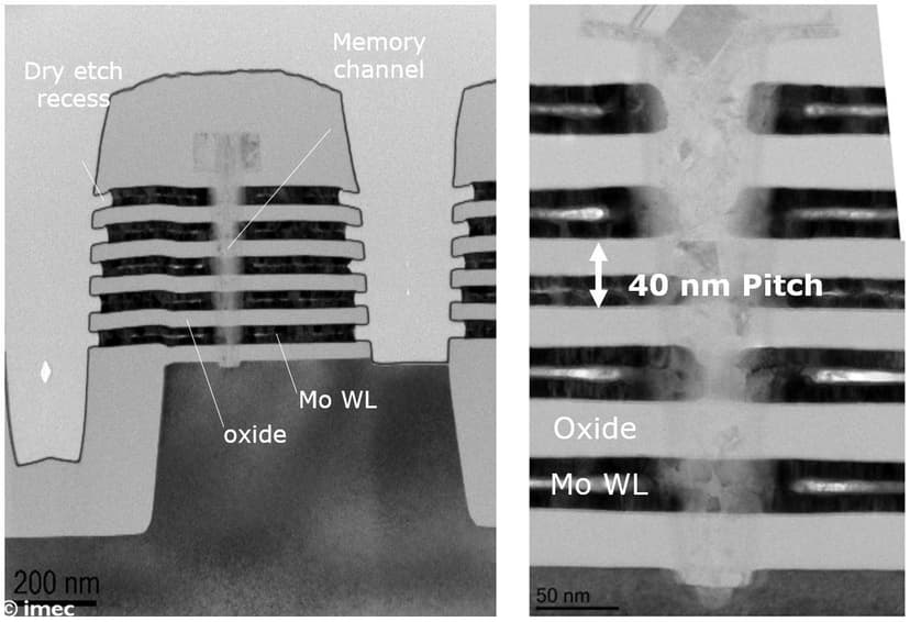 3D NAND fash and FeFET in the data storage roadmap | imec