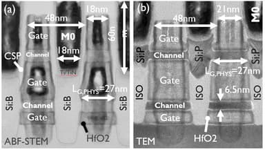 Towards a process flow for monolithic CFET transistor architectures | imec