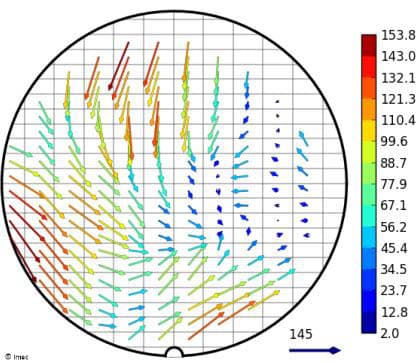 Wafer-to-wafer hybrid bonding | imec