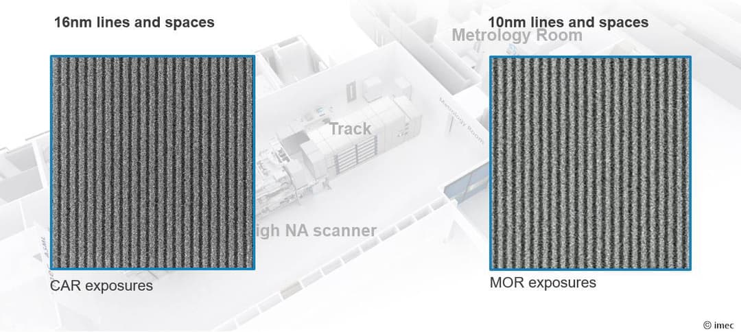 Entering the High NA EUV Lithography era