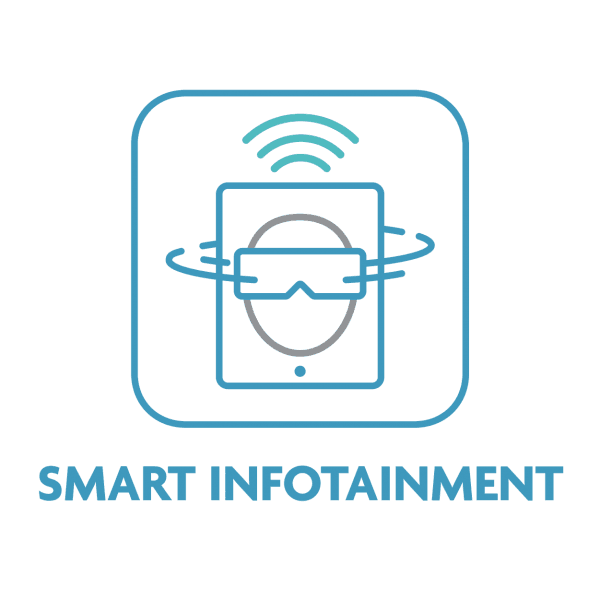 imec.icon project - 5G BROADCAST