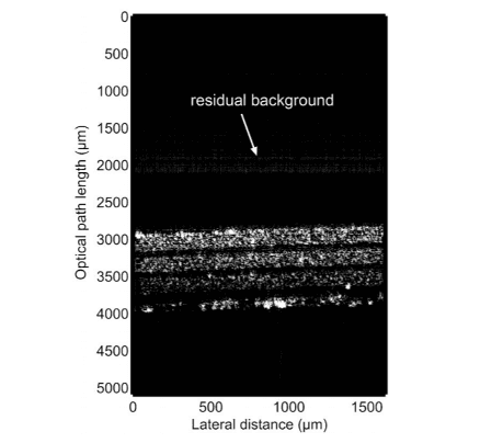 OCT technology based on integrated photonics | imec