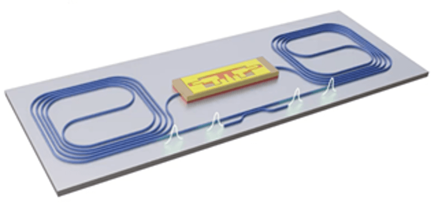Integrated photonics: a guiding light for next-gen MedTech tools | imec