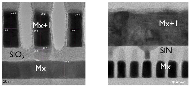 Imec demonstrates semi-damascene interconnects with fully self-aligned ...