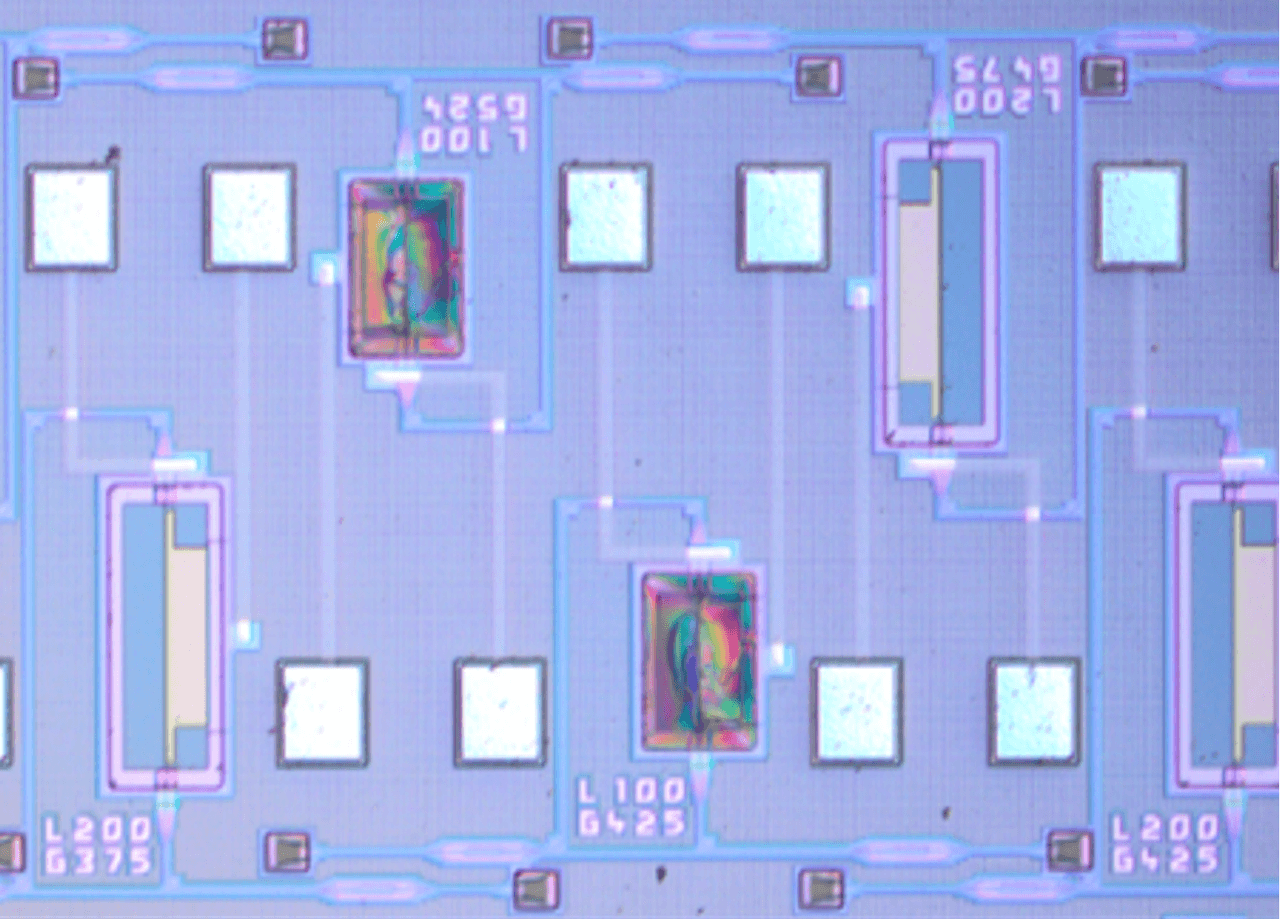 Sentea unveils the world’s first FBG fiber sensor Interrogator-on-Chip ...