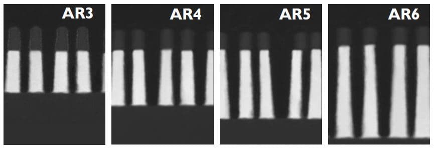 Semi-damascene metallization | imec
