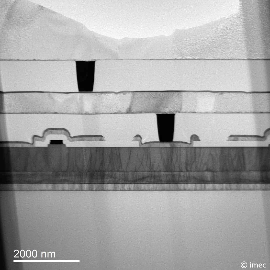 GaN technology for next-gen power electronics | imec