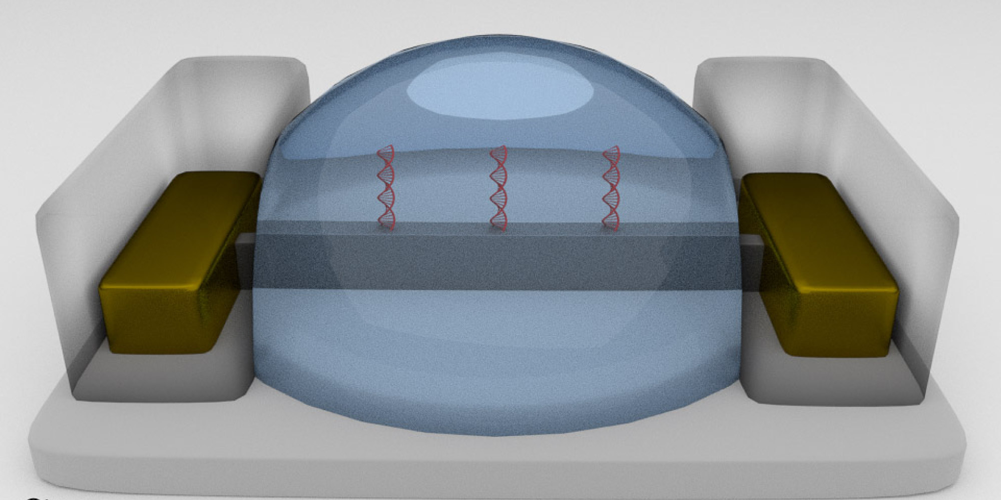 Imec presents smallest finFET-based biosensor for high-sensitivity ...