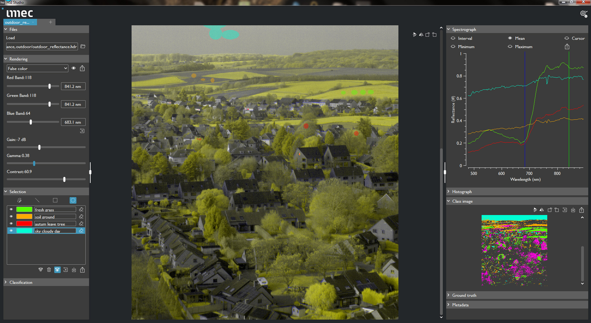 Hyperspectral imaging: on-chip, real-time and compact | imec