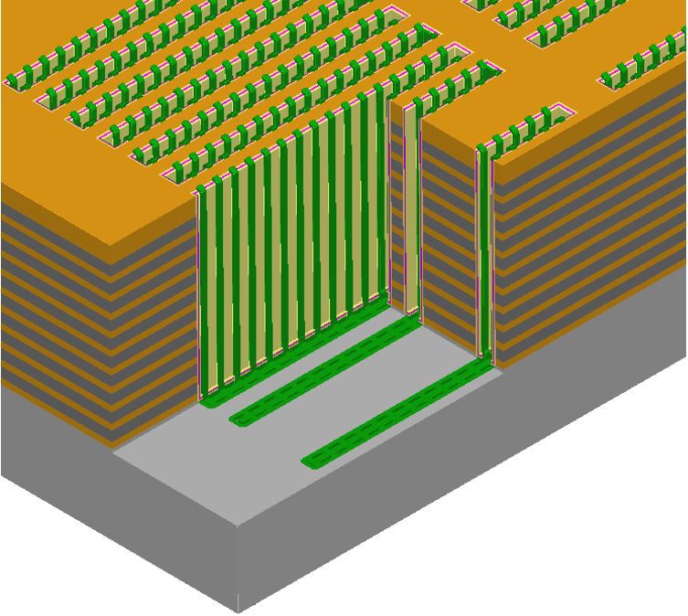 Imec improves memory window of a 3D trench cell for next-gen NAND Flash ...