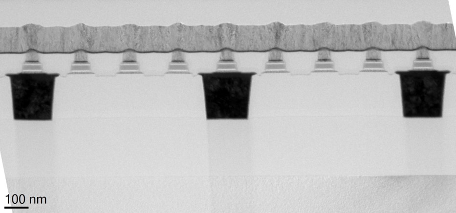 OTS-only memories for next-gen compute system architectures | imec