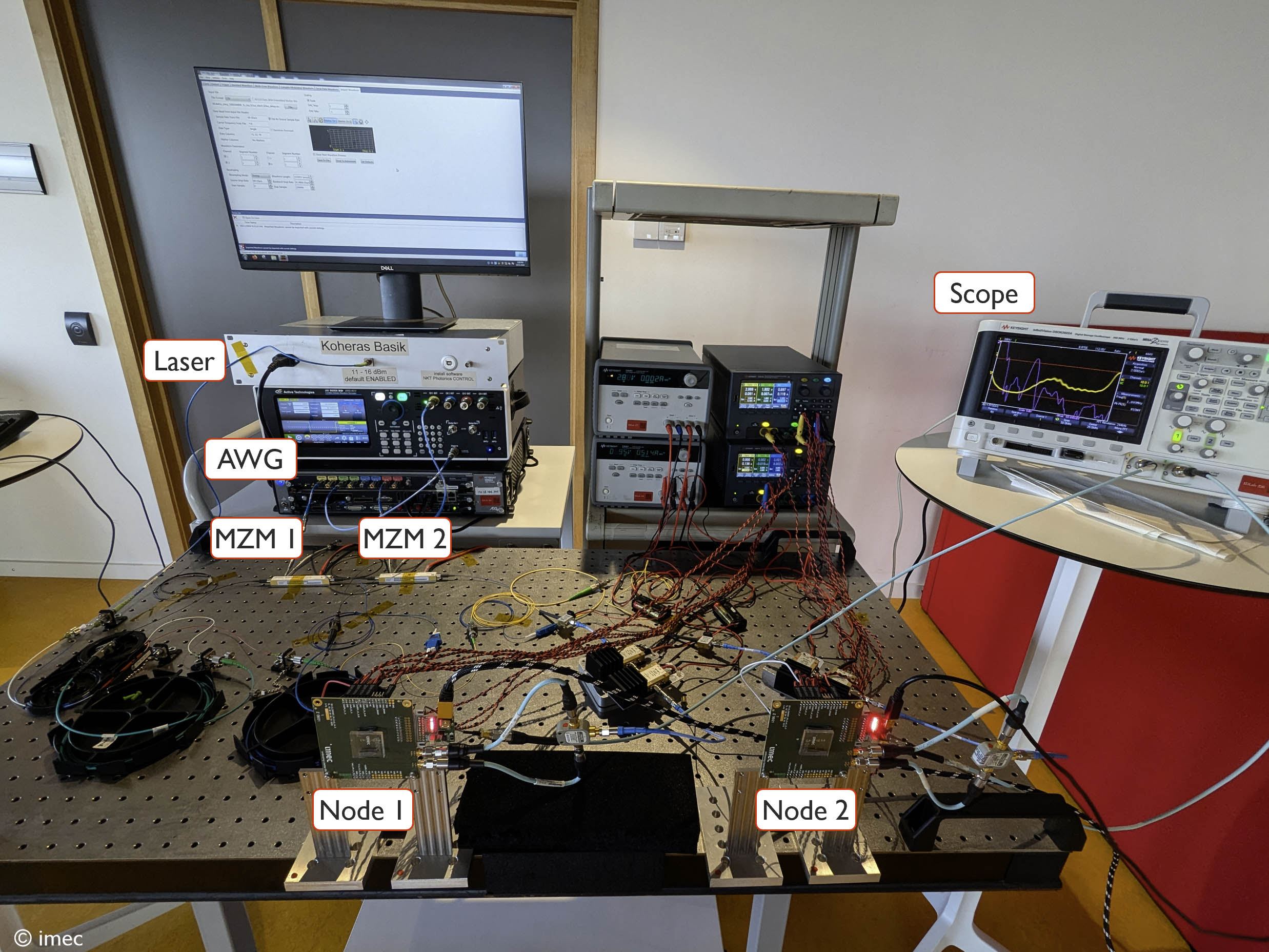 Photonic code-division multiplexing FMCW 144GHz distributed radar