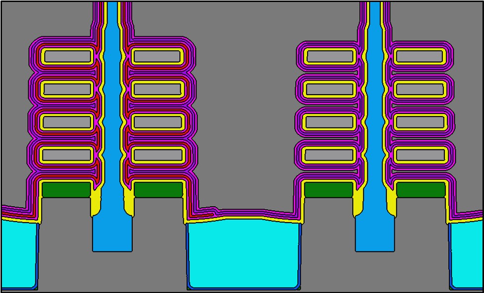 Outer wall forksheet: bridging nanosheet and CFET | imec