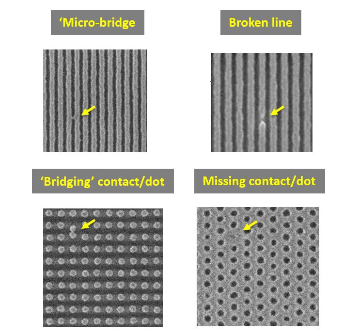 imec magazine March 2018 - Imec pushes the limits of EUV lithography ...