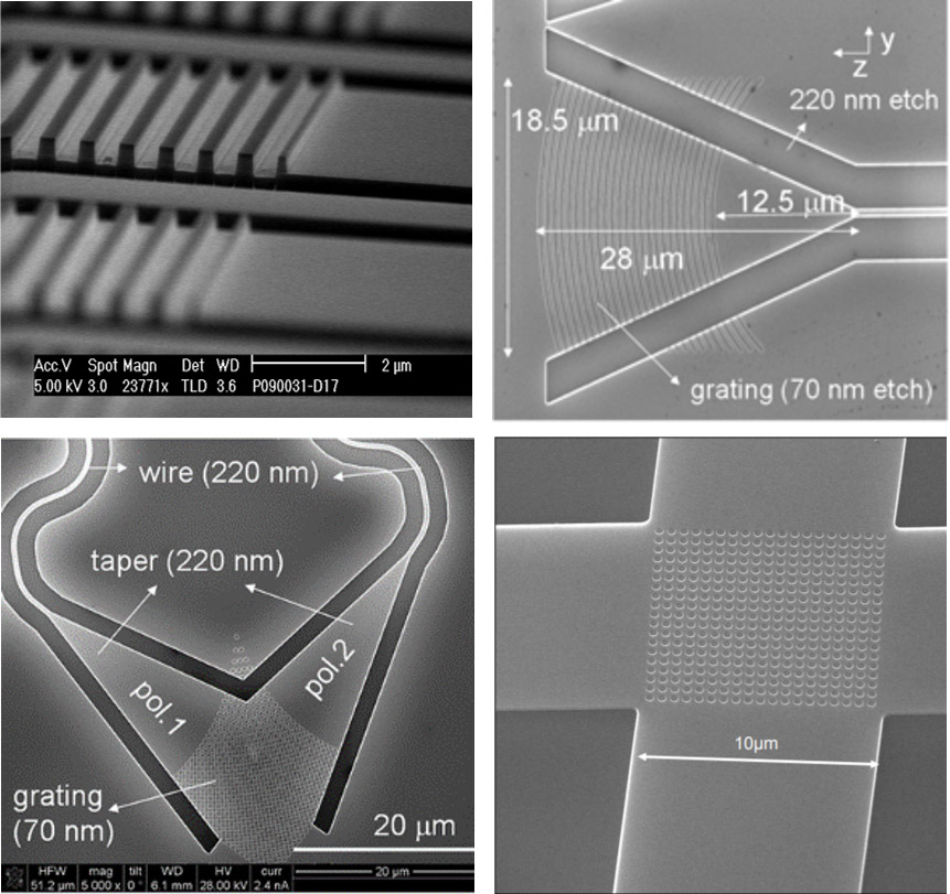 Silicon photonics: towards an accessible technology for telecom and sensing
