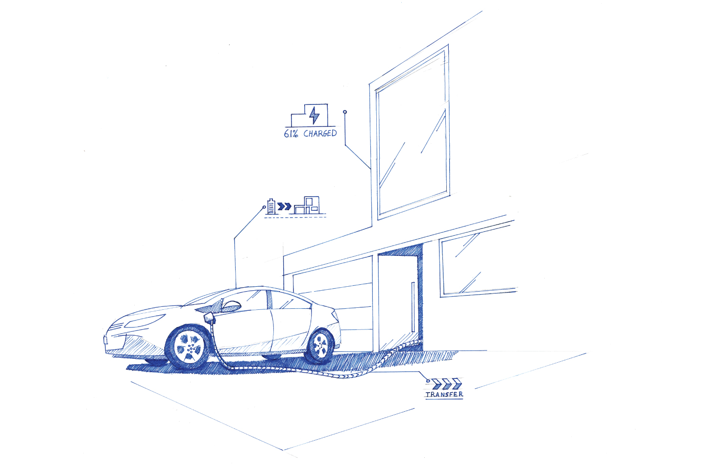 Batteries and energy in 2035 | imec