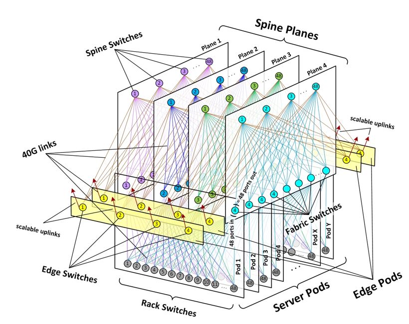 imec magazine May 2017 - New silicon photonics technology delivers ...