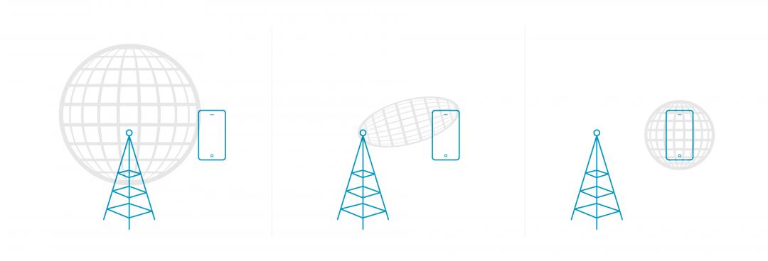 Triangulation-like approach to wireless charging
