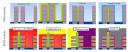 Scaling CMOS beyond FinFETs: from nanosheets and forksheets to CFETs
