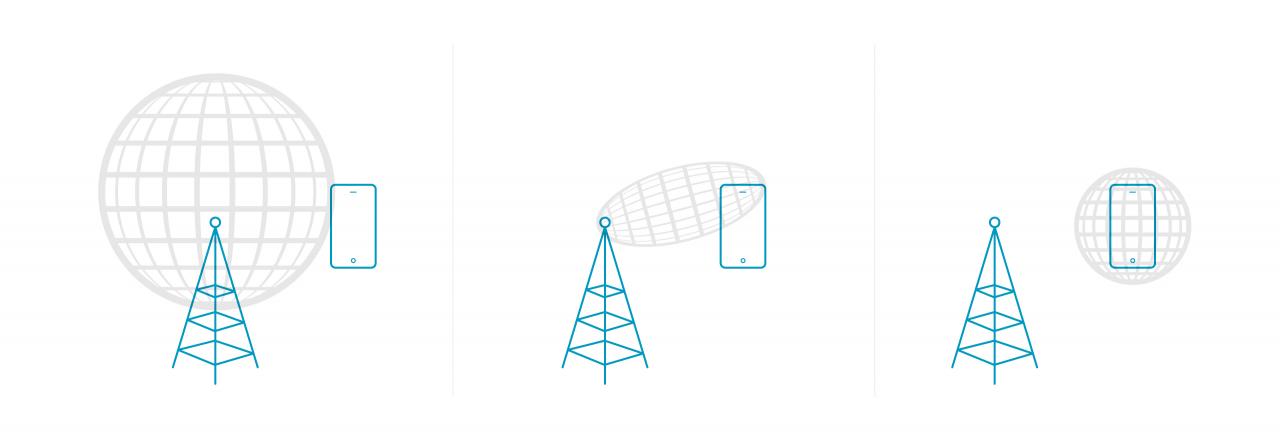 Triangulation-like approach to wireless charging