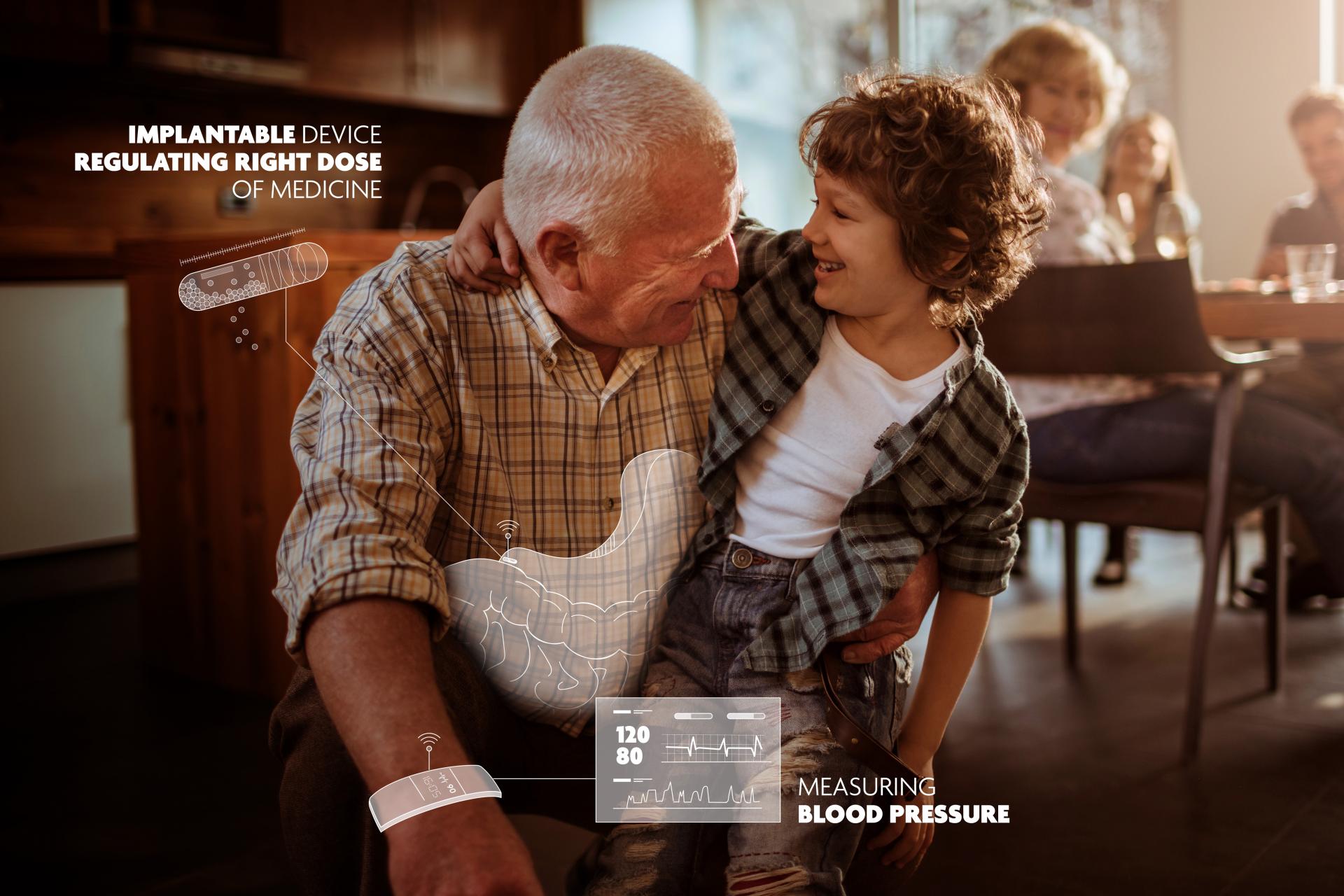 From wearables to ‘careables’: closing the loop in connected health | imec