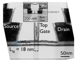 imec introduces 2D materials in the logic device scaling roadmap | imec