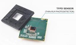 Infrared and 3D sensing technology | imec