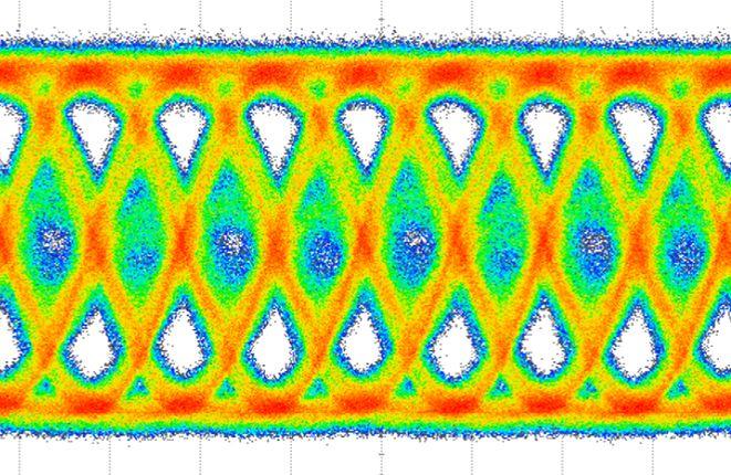 imec magazine October 2018 - Silicon photonic interposers for 400Gb/s ...