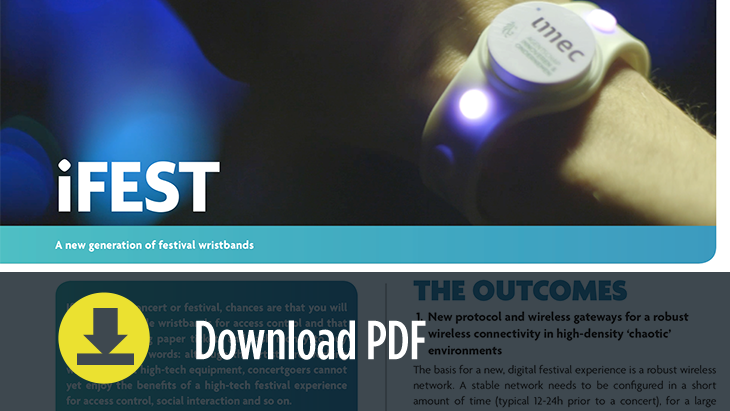 iFEST - imec.icon | imec