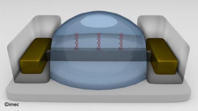 Looking back on imec’s highlights from 2020 | imec