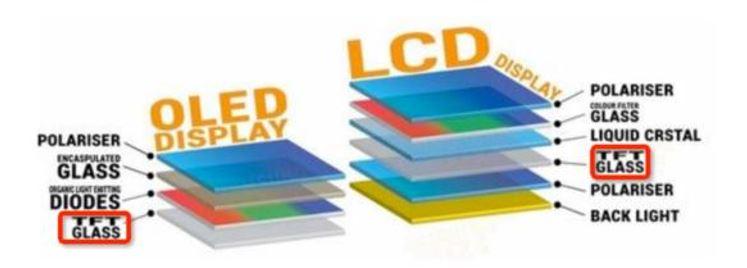 Photolithography: a key technology for next-generation high-resolution ...