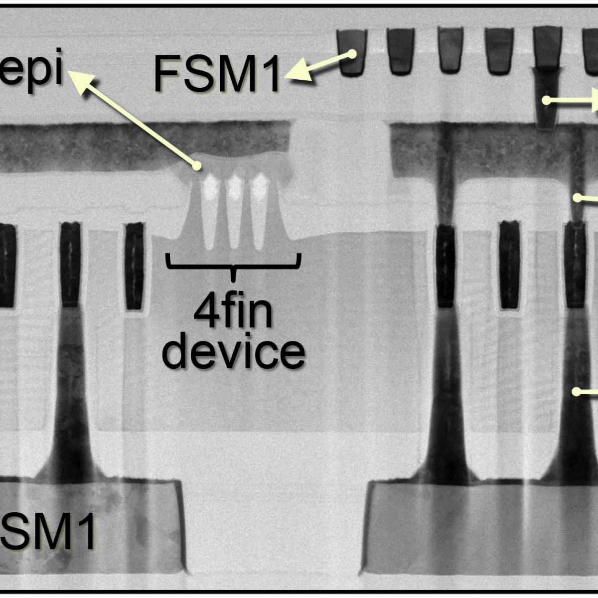 Imec demonstrates backside power delivery with buried power rails for ...