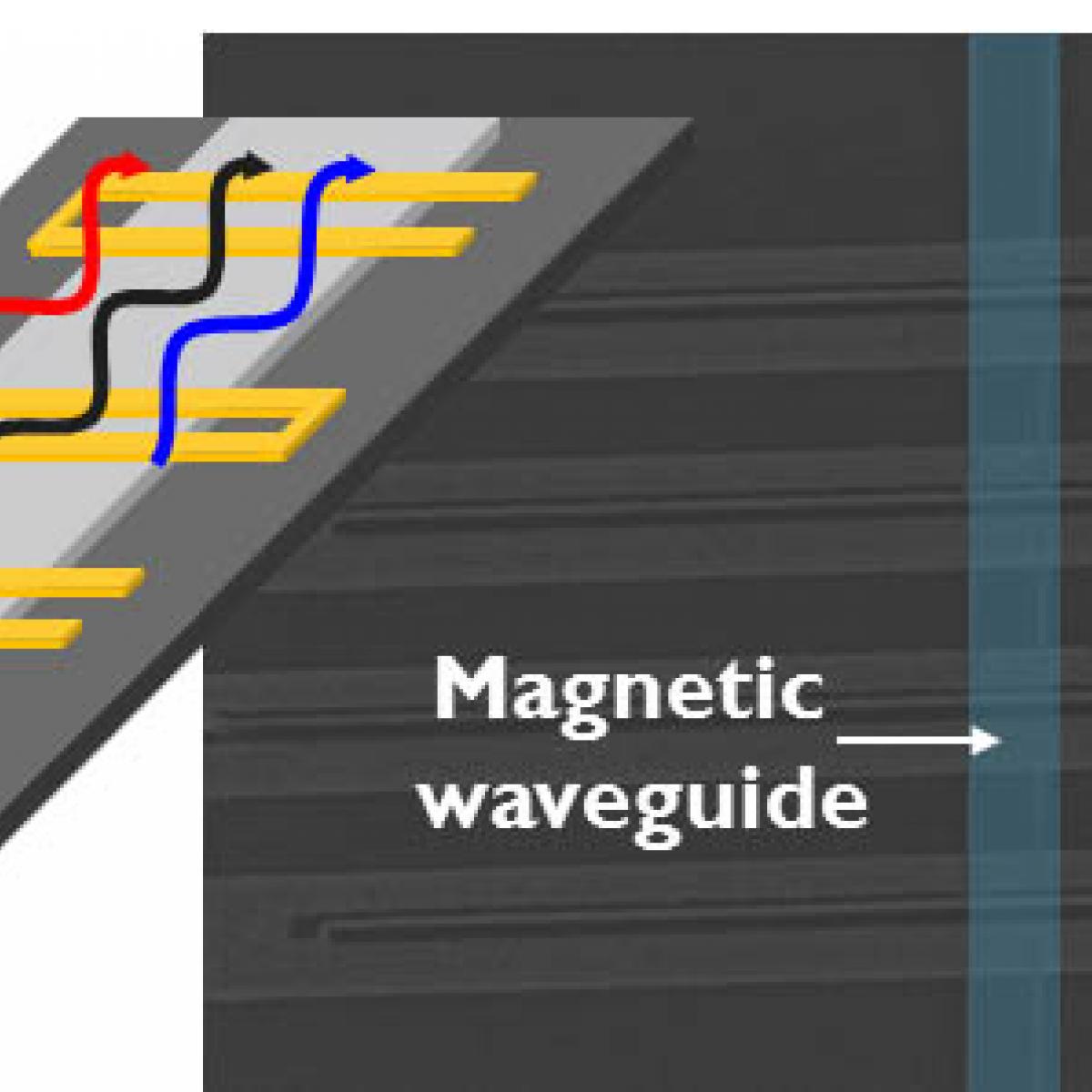 Press Release - Imec and partners report major breakthroughs for ...