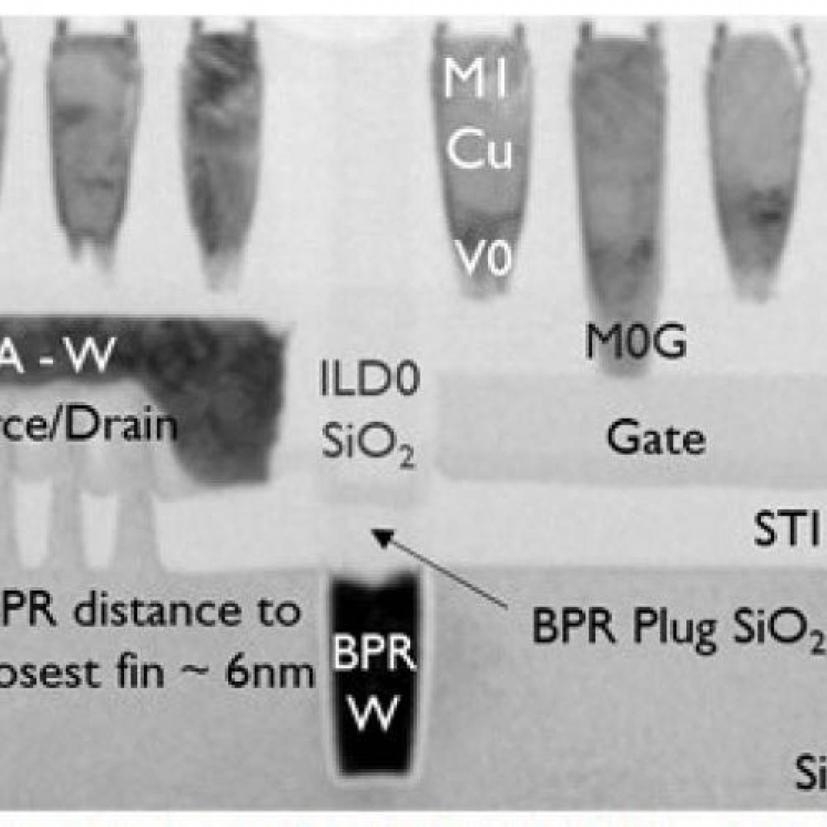 Imec Demonstrates Excellent Performance of Si FinFET CMOS devices with ...